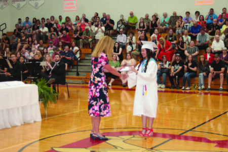 Columbiana High School Class of 2024 | News, Sports, Jobs - Morning Journal